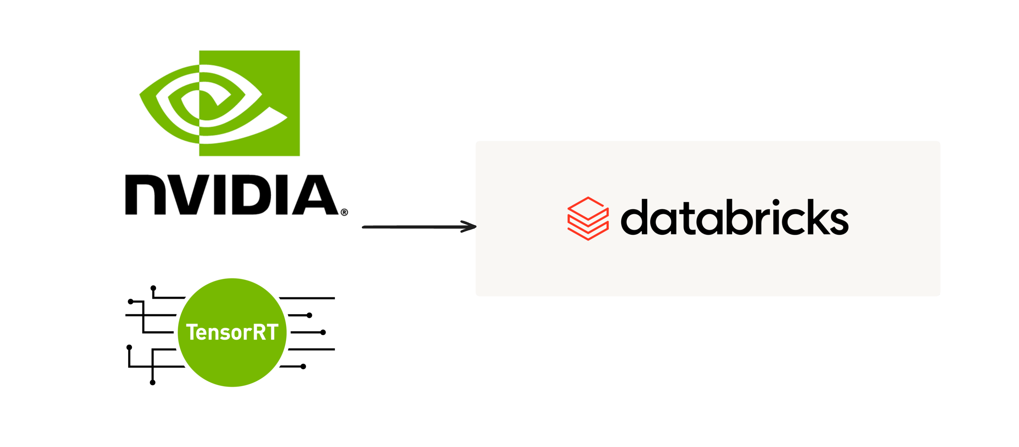 Databricks Container Serviceでtensorrt Llmを動かしてみた Ntt Communications Engineers Blog