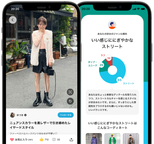 タックインとは？スタイルアップ効果抜群のおすすめコーデを紹介 ファッション記事 Wear